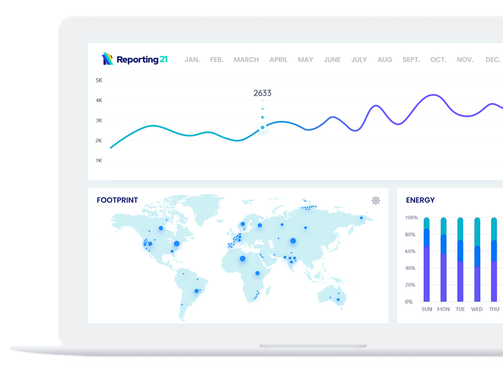Inicio - Reporting21